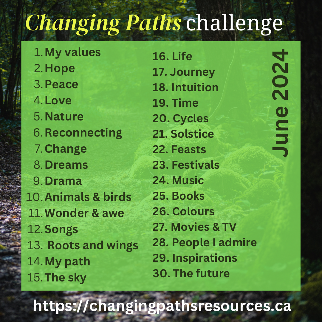 Animals and birds | Changing Paths